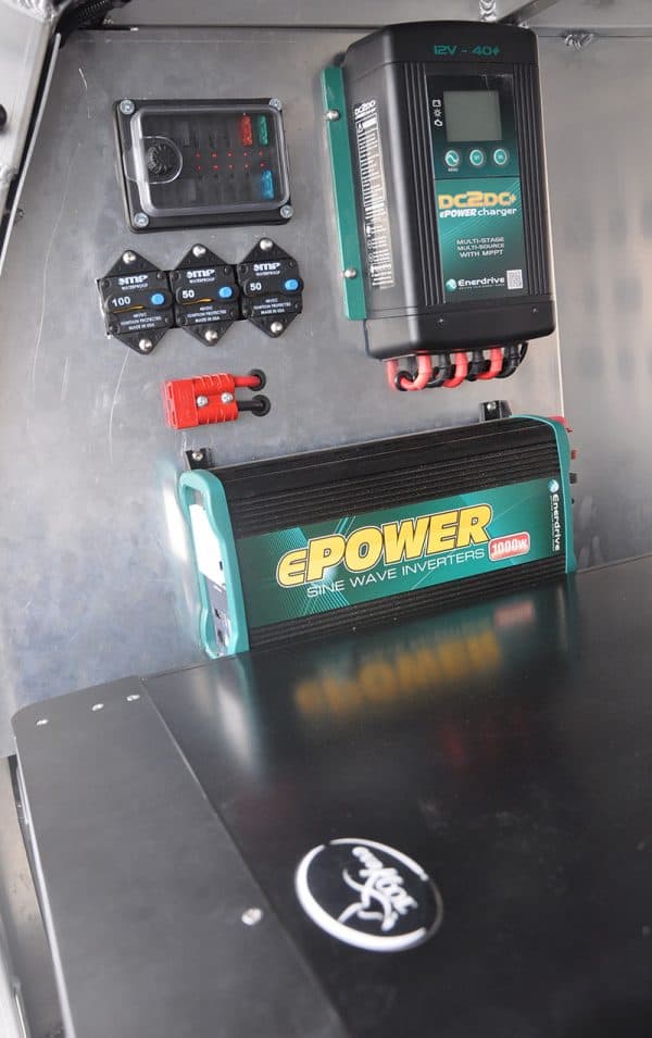Canopy Electrical | Power Up Your Canopy Space | Tong Metal